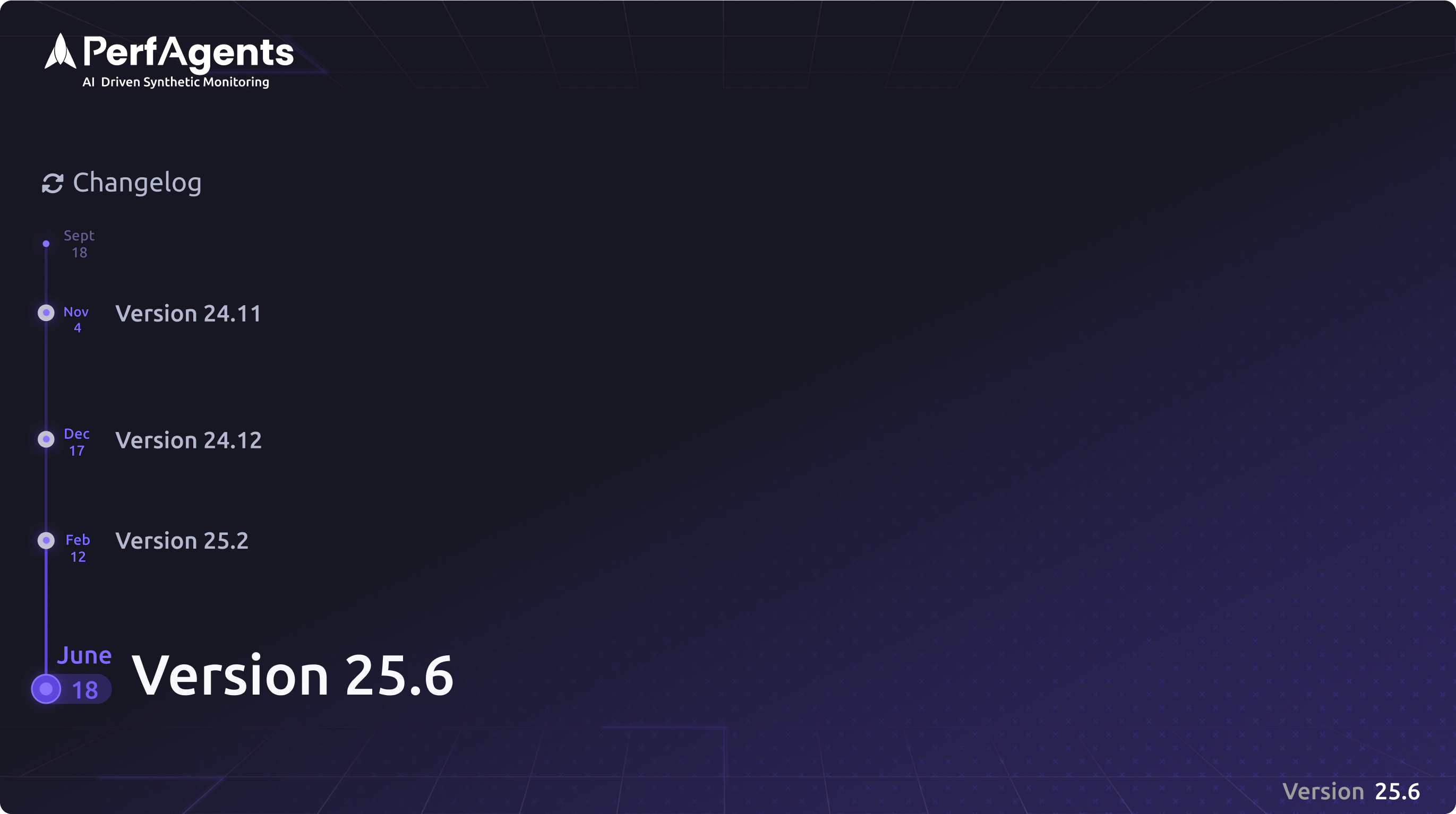 Changelog - PerfAgents